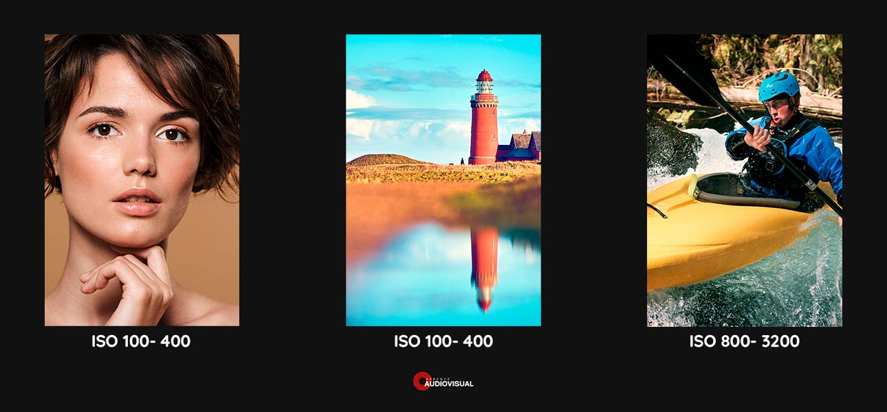 📸 ¿Qué es el ISO en fotografía? 【Guía Completa】