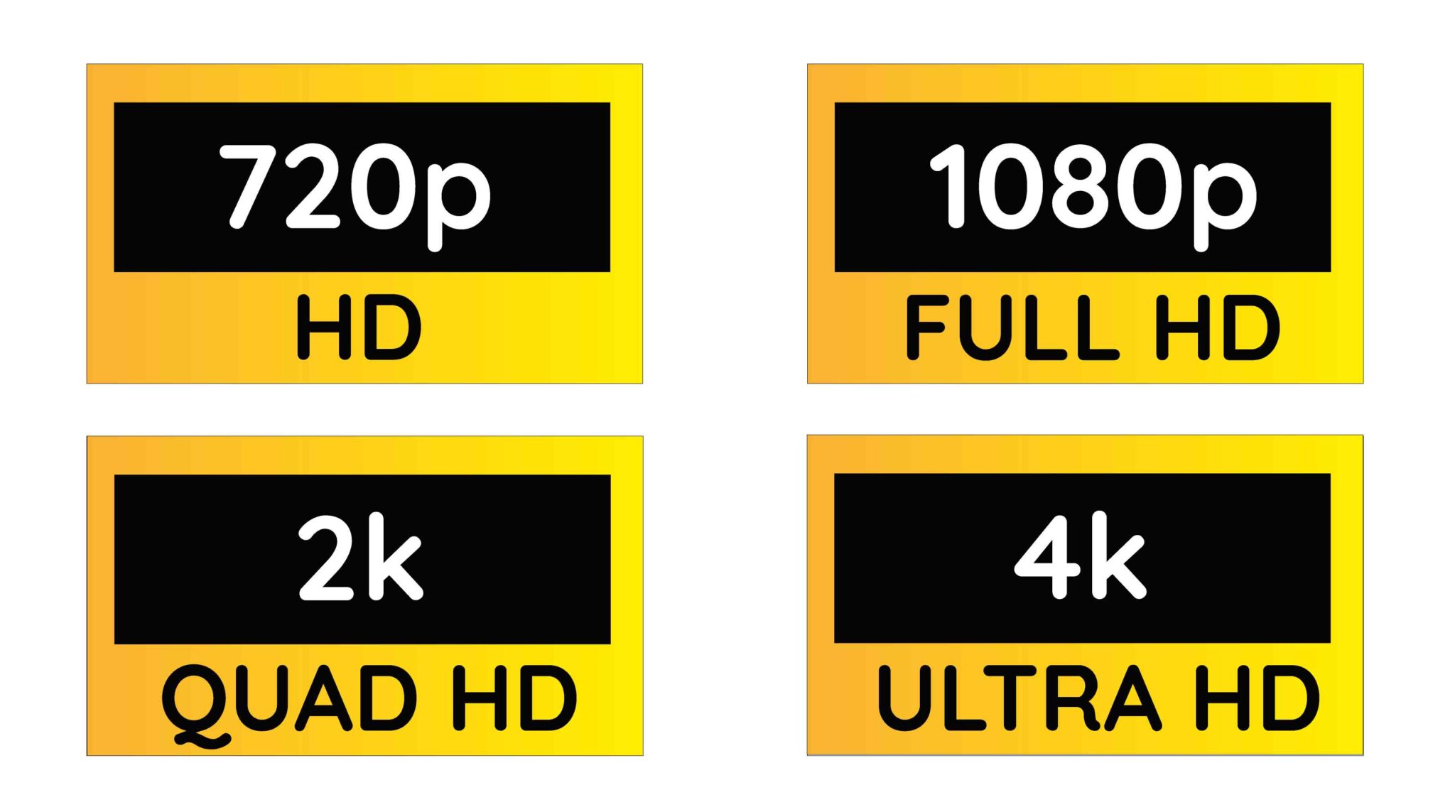 Formatos de vídeo: Guía básica para elegir el adecuado